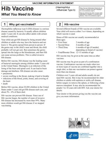 New South Carolina State Government Documents for June 2015 | South ...